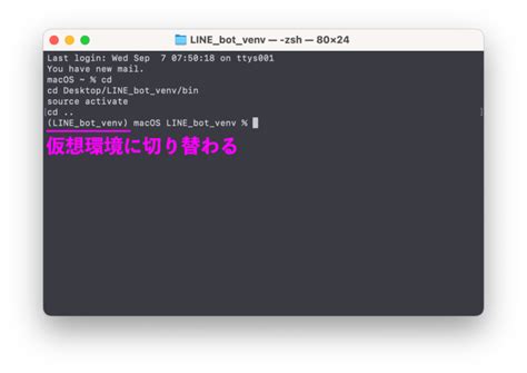 Pythonline Messaging Api Lab
