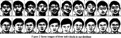 Figure 2 From Face Recognition Using Kernel Principal Component
