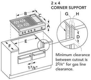 Gas Cooktop Cutout Dimensions Chef Gas Cooktop Ghs607w Home