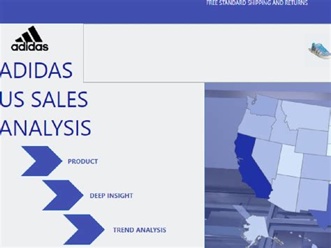 An Automated And Interactive Power Bi Dashboard Upwork