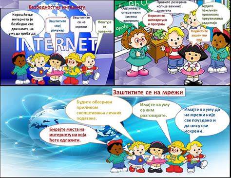 Šta Je Elektronsko Nasilje Bezbednost Na Internetu
