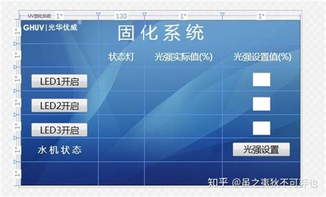 简单的wpf上位机程序 知乎