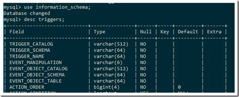 使用mysql触发器的方法 MySQL数据库 亿速云