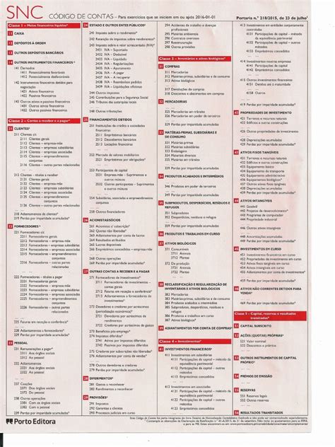 Digo Contas Snc Pdf