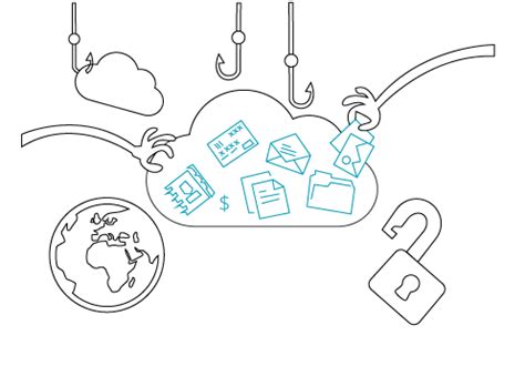 Application Security Testing Service In Sector Noida Prolitus ID