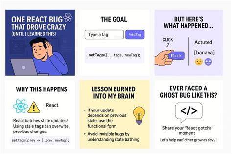 React Javascript Frontend Webdevelopment Reactjs Devtips