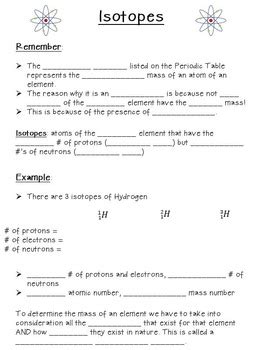 Atomic Structure Isotopes Guided Notes By The Scientific Classroom