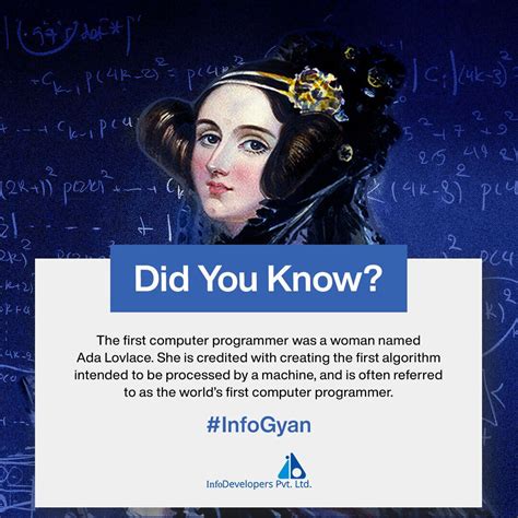 Infodevelopers Pvt Ltd On Linkedin Infogyan Infodevelopers Didyouknow Infodevians