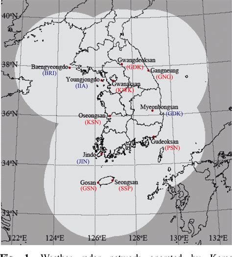 Figure 1 From Analysis Of Quality Control Technique Characteristics On Single Polarization Radar