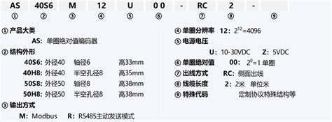 Modbus 输出 上海奥途智能科技有限公司 绝对值多圈编码器 绝对值单圈编码器 增量编码器 拉绳编码器 专用编码器