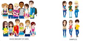 What Is A Central Limit Theorem Central Limit Theorem In R