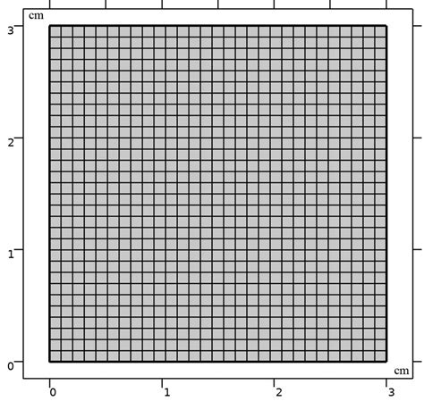 4 Schematic Representation Of Mesh Download Scientific Diagram