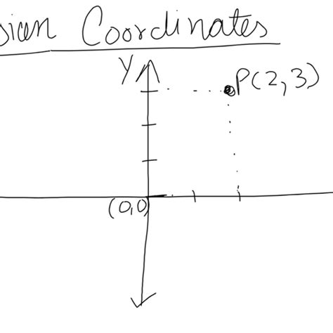 Lecture 04 Nov 2023pdf Maths Notes Teachmint