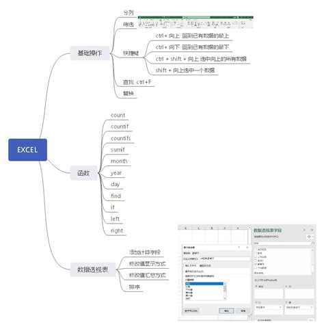 excel数据分析比赛 excel数据分析大赛 csdn博客