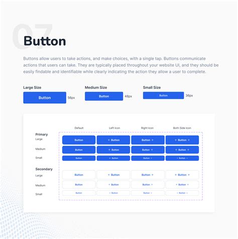 Dashboard Design System And Dashboard Builder Behance