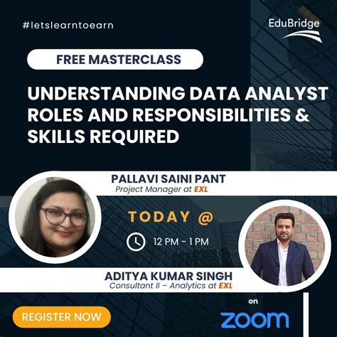 Pallavi Saini Pant On Linkedin Please Join The Session Today For Understanding The Industry
