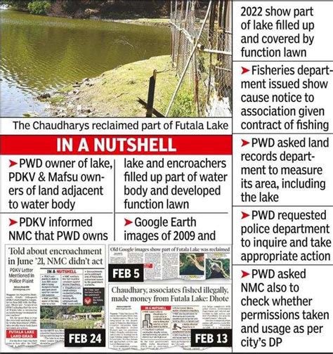 Pwd Pwd Measure Futala Nmc Cops Should Act Times Of India