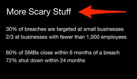 Filemaker Security