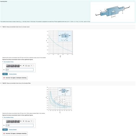 Solved Part B ﻿stress Concentration Factor Due To The