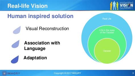 Edge Intelligence Visual Reinforcement Learning For Mobile Devices …