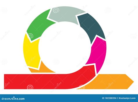 lifecycle development process diagram developers sprints infographic