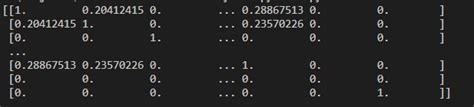 Data Score After Using Algorithm Cosine Similarity Download