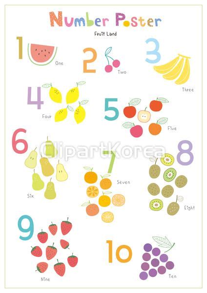일러스트 교육 포스터 숫자 귀여움 컬러풀 다양함 사람없음 문자 이름 과일 수박 체리 바나나 레몬 사과 서양배 오렌지 키위 딸기 포도 영어 영어교육 과일 수박 활동 교육