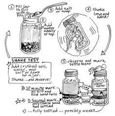 23 Soil Activities Ideas Soil Activities Teaching Science Soil
