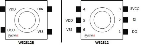 Wiring WS Bit RGB LED Strip With Arduino Core