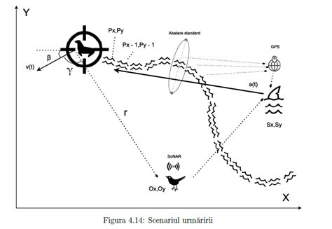 Object Tracking Via Sensor Fusion File Exchange Matlab Central