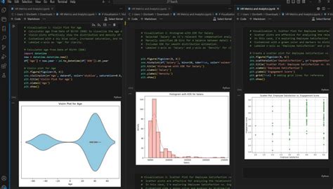 Hranalytics Datascience Newskills Datadrivenhr Hrmetrics