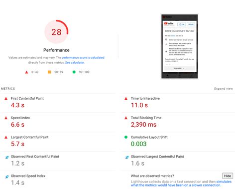 free website speed test testing and monitoring