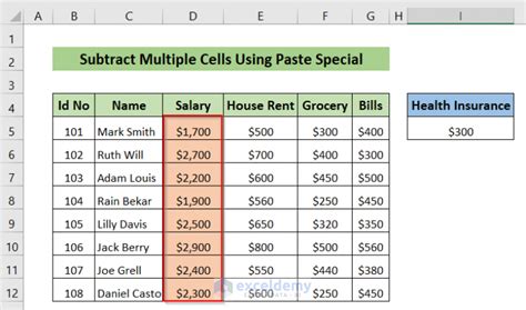 How To Subtract Multiple Cells In Excel 6 Effective Methods Exceldemy