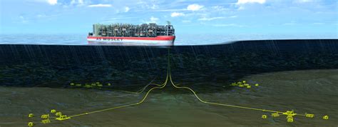 AS Mosley Offshore Simulation Dynamic Riser Analysis