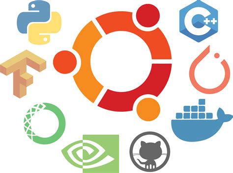 Setting Up A Ubuntu 1804 Lts System For Deep Learning And Scientific