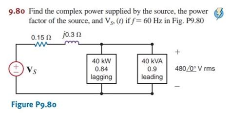 Solved Find The Complex Power Supplied By The Source Chegg