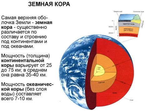 Глубинное строение земли - презентация онлайн