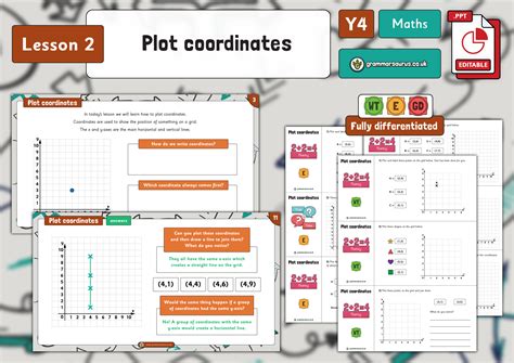 Year 4 Position And Direction Plot Coordinates Lesson 2 Grammarsaurus
