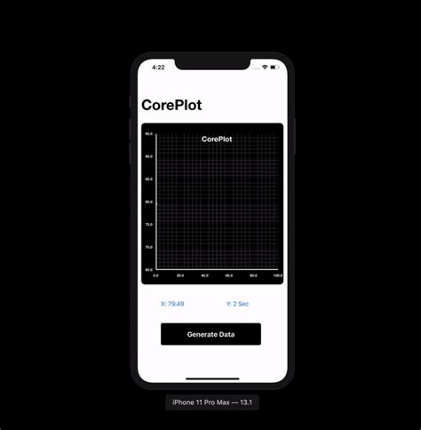 Live Graph Using Coreplot In Ios Spritle Software