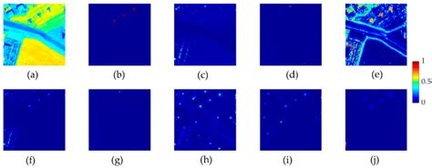 Shows Data S And Two Dimensional Diagrams Of AD Results For Eight Test Download Scientific