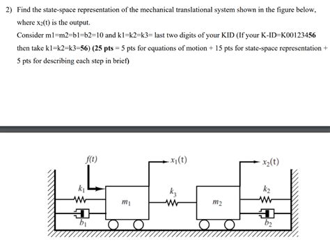 Solved Find The State Space Representation Of The Chegg