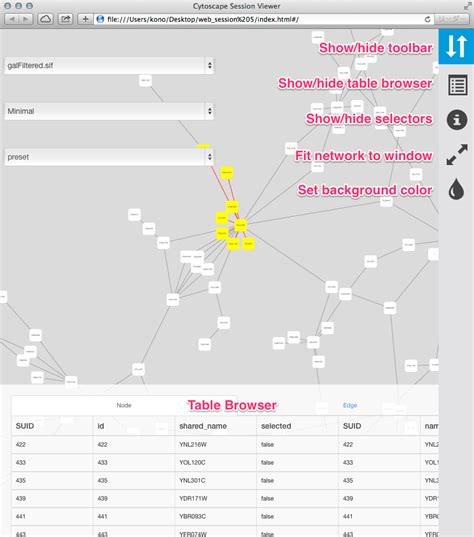 23 Export Your Data — Cytoscape User Manual 3 10 4 Documentation
