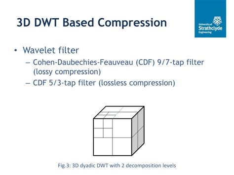 Ppt Hyperspectral Imagery Compression Using Three Dimensional Discrete Transforms Powerpoint
