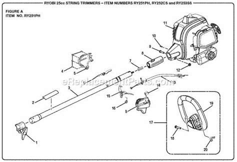 Weedeater Parts Diagram For Easy Repair And Maintenance