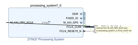 Zynq嵌入式linux学习——linux启动文件制作 星辰の博客