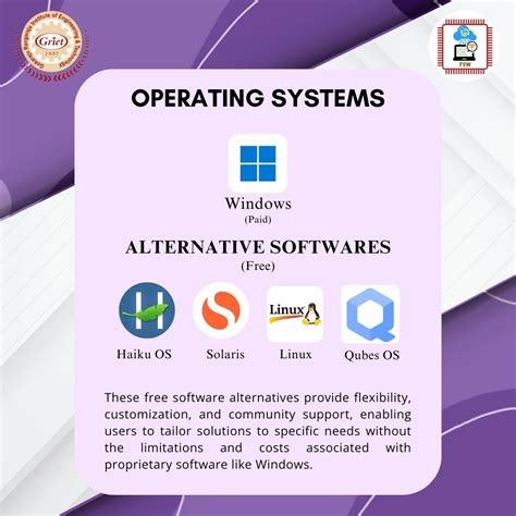 Freesoftware Opensource Techinnovation Operatingsystems Linux Alternatives Free Software