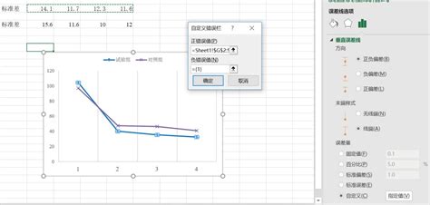如何用Excel绘制美美的带有标准差的曲线图 操作