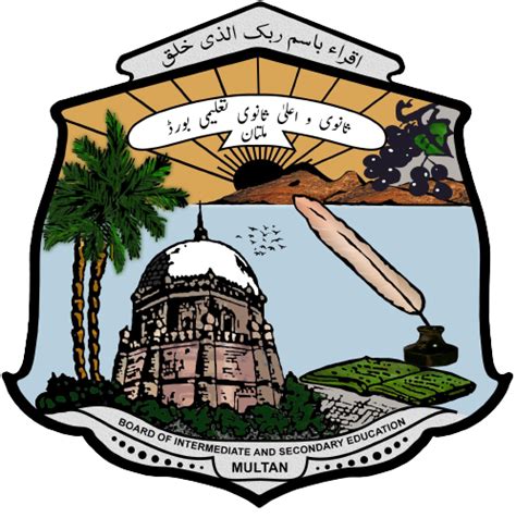 12th Physics Long Questions Bise Multan