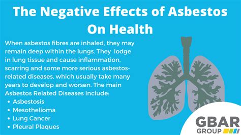 Can I Remove Asbestos From My Own House GBAR Group