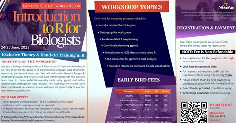 two days international virtual workshop on introduction to r for